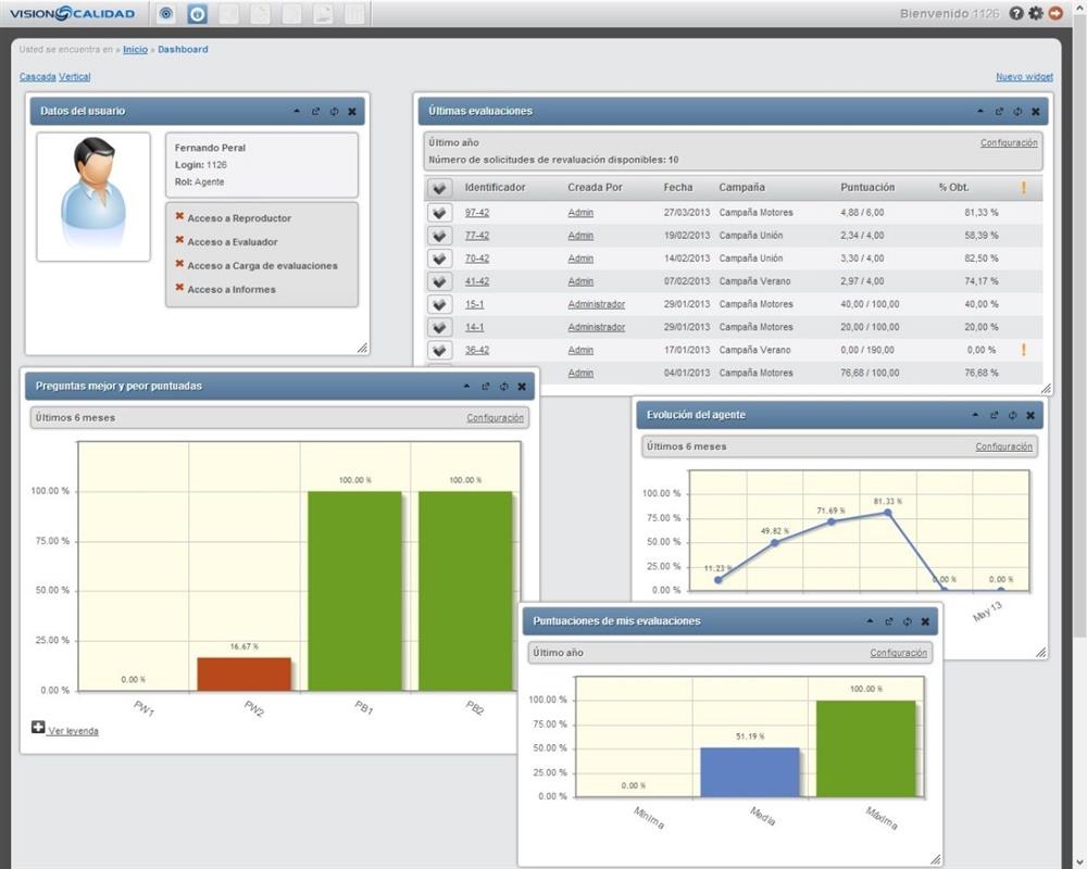 Call Centrix|Suite VisionCalidad